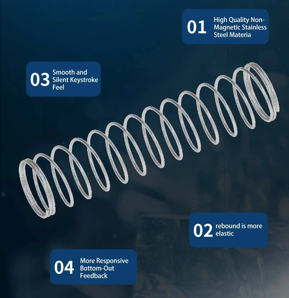 Polar Magnetic・Crystal Blade - Guangzhou Unionwell Sensing & Control ...